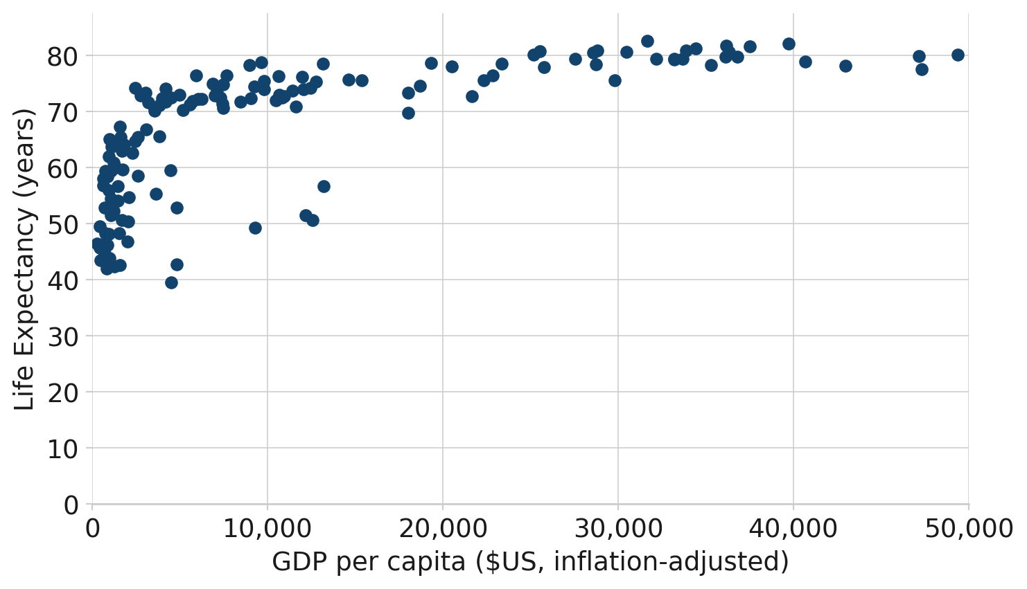 1 Using the package with matplotlib – afcharts-py cookbook